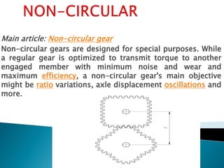 about gears which is used in our life | PPTX