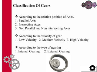 Gears | PPT