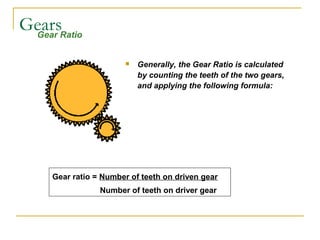 Gears .pdf