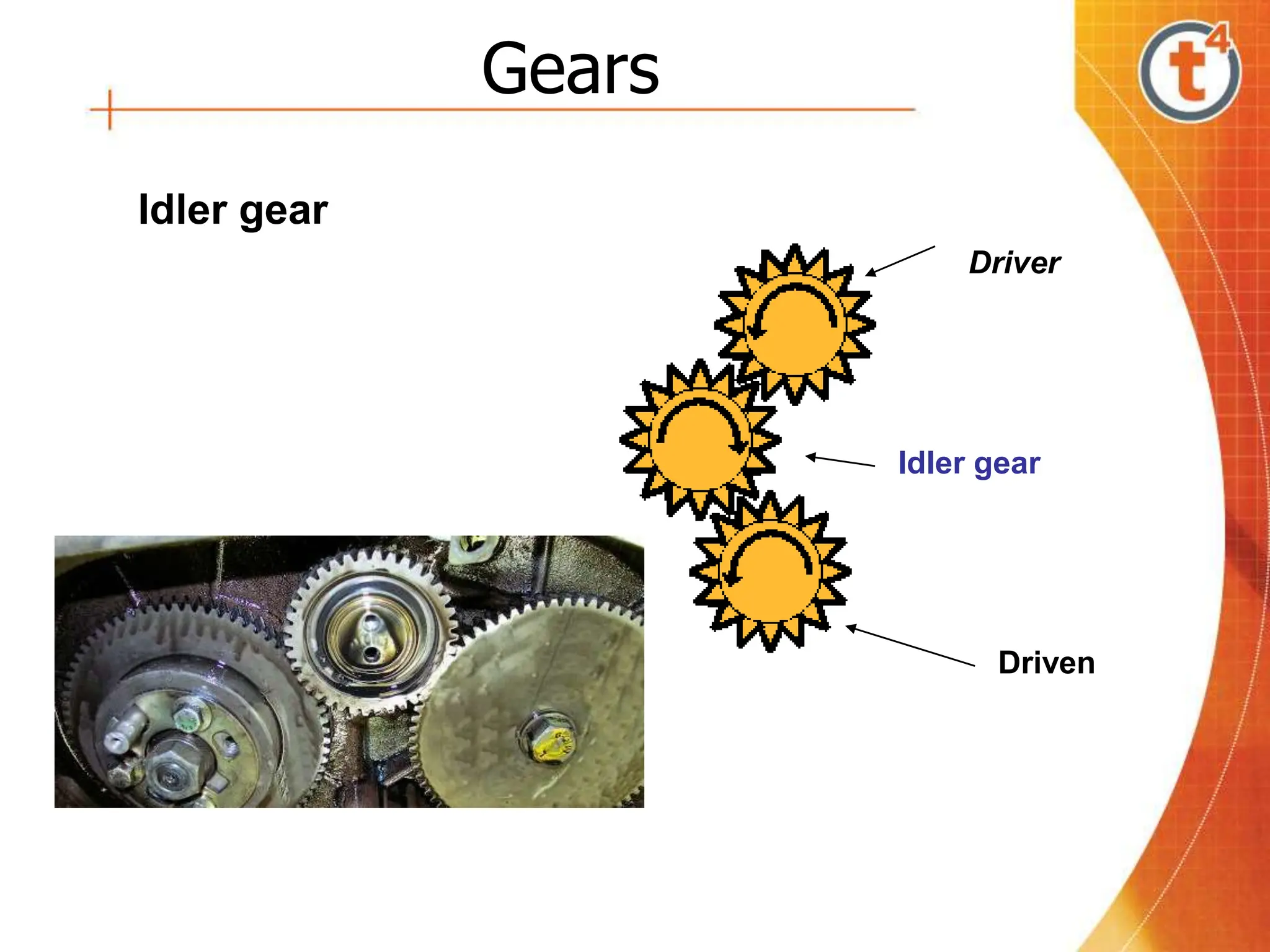 Gears.ppt spur gear helical gear round gear | PPT | Physics | Science