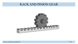 Gears Terminology, Classification, Types | PPTX