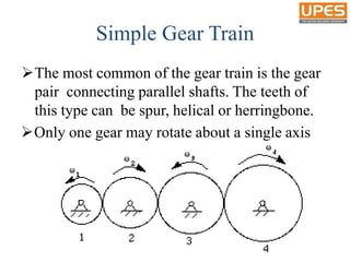 Gears | PPTX