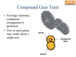 Gears | PPT
