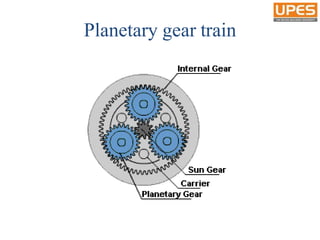 Gears | PPT