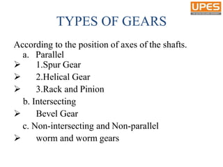 Gears | PPTX