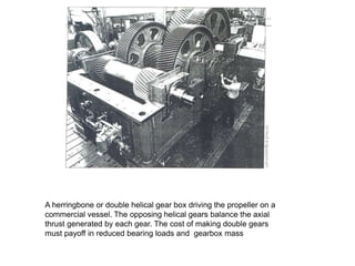 Gears1.ppt