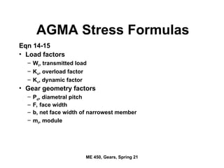 Chapters 14 and 15 Gear Bending and Surface Stresses | PPT | Physics ...