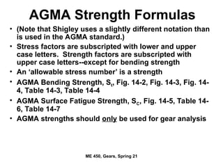 Chapters 14 and 15 Gear Bending and Surface Stresses | PPT
