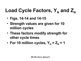 Chapters 14 and 15 Gear Bending and Surface Stresses | PPT | Physics ...