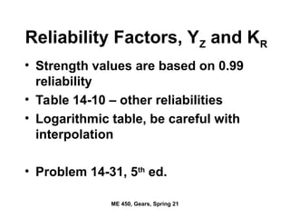 Chapters 14 and 15 Gear Bending and Surface Stresses | PPT | Physics ...