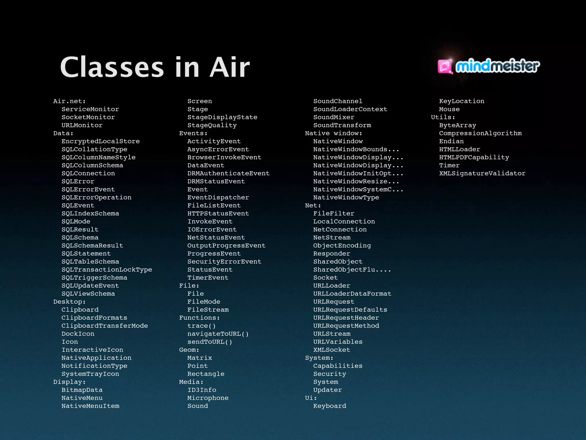 Offline Capabilities of MindMeister | PDF