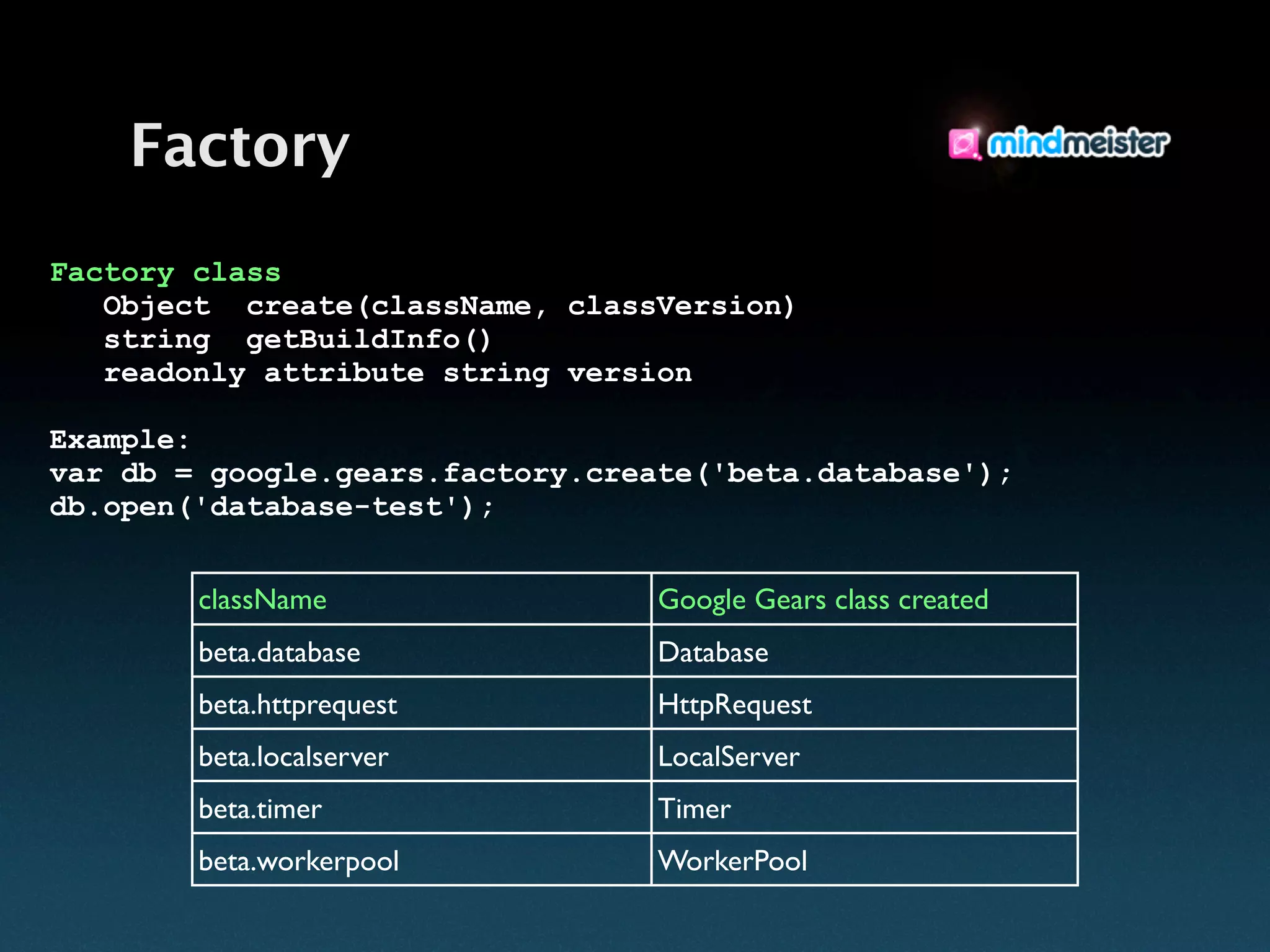 Offline Capabilities of MindMeister | PDF