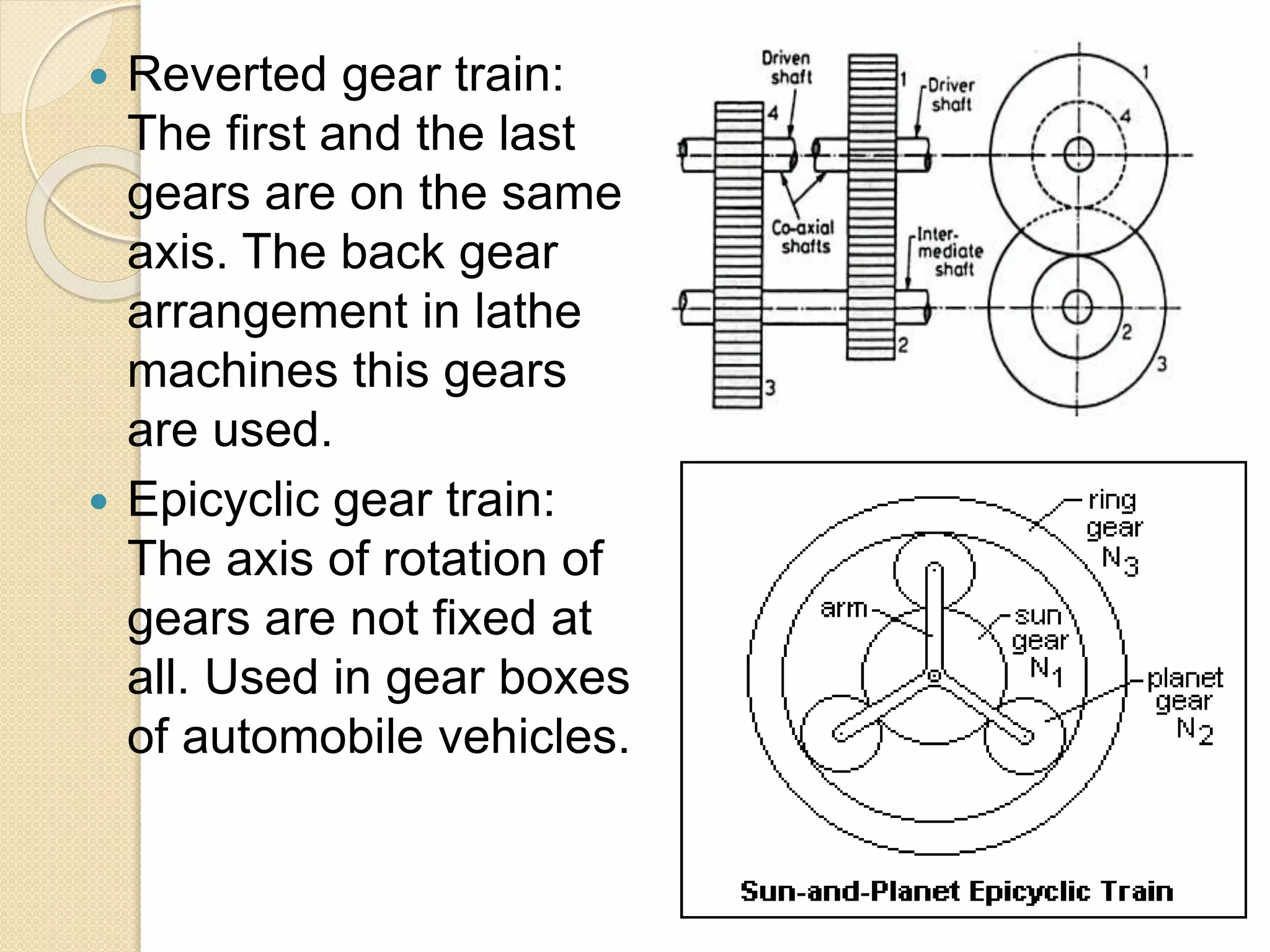 Gears and gear drives | PPTX