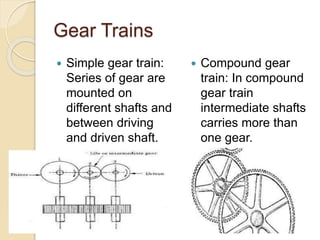 Gears and gear drives | PPTX