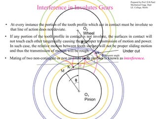 Gears and Gear Train for the students of Mechanical | PPT