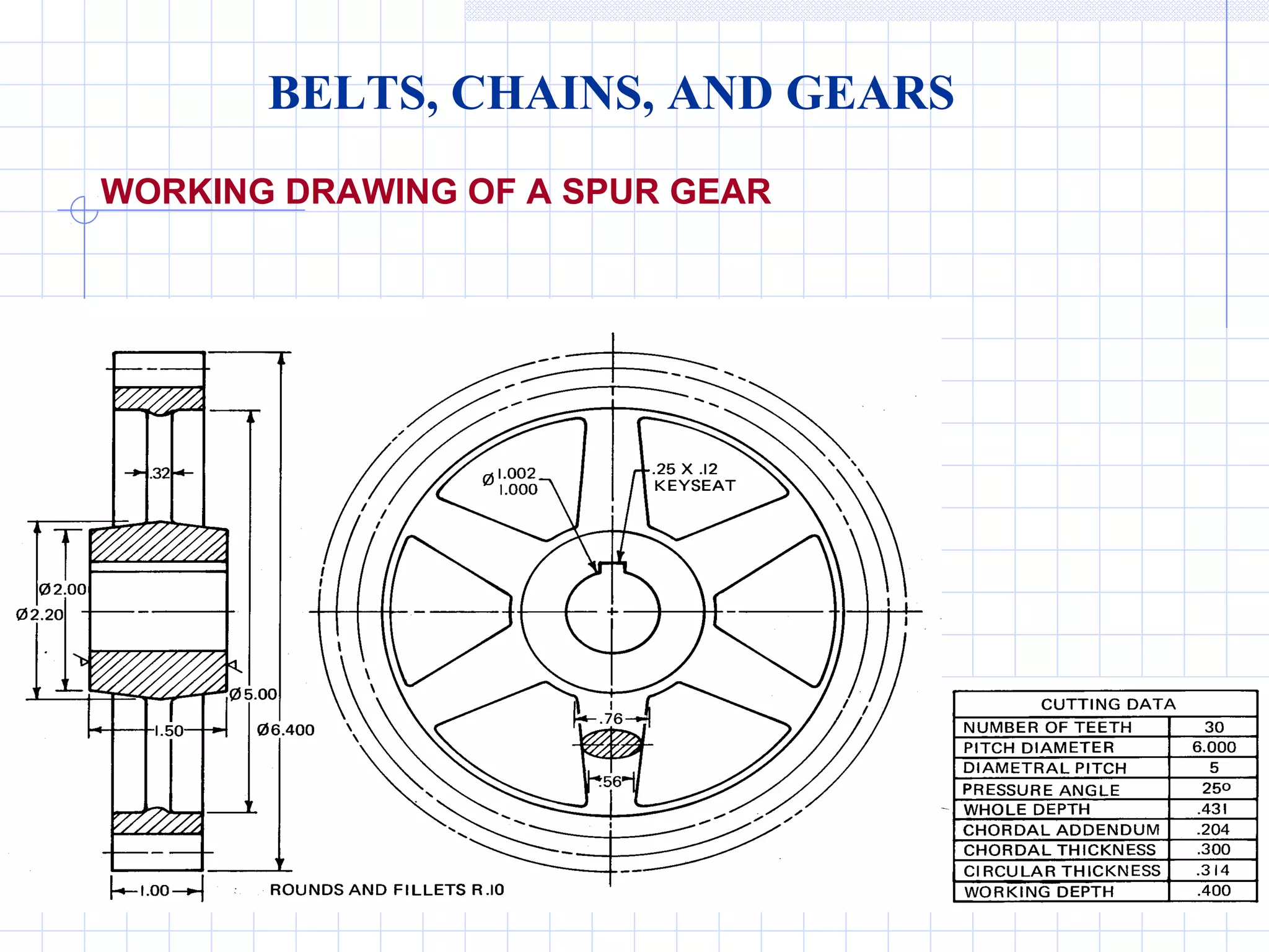 Gears and pulleys engineering diagrams | PPT