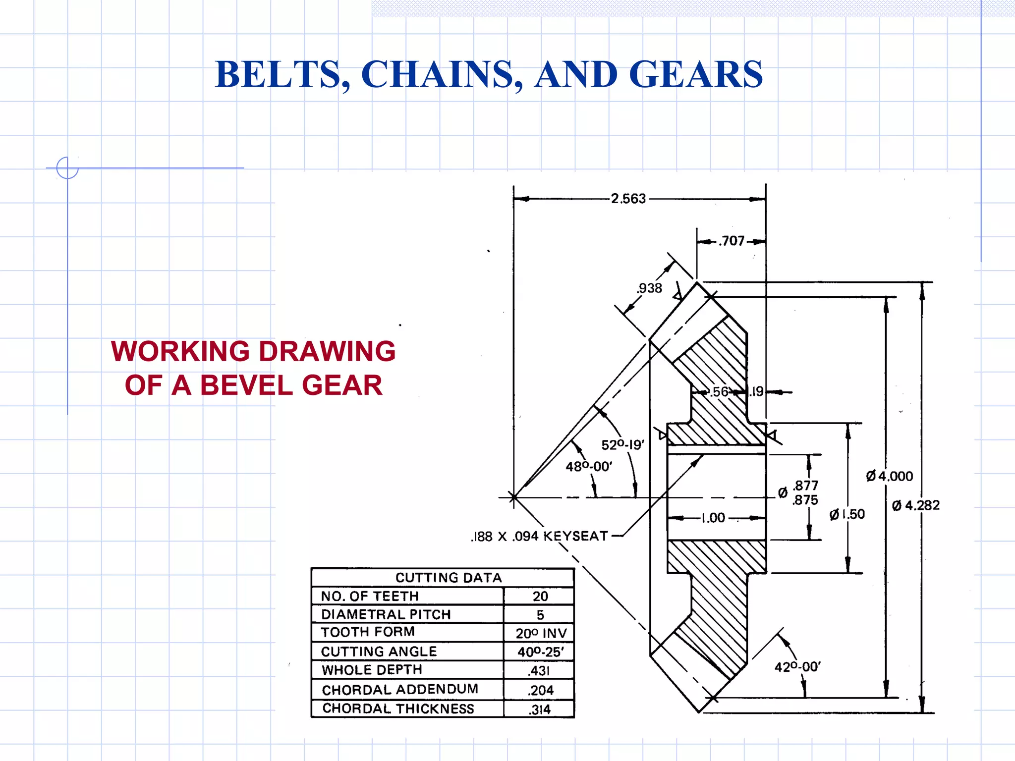 Gears and pulleys engineering diagrams | PPT