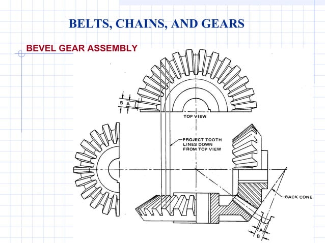 Gears and pulleys engineering diagrams | PPT