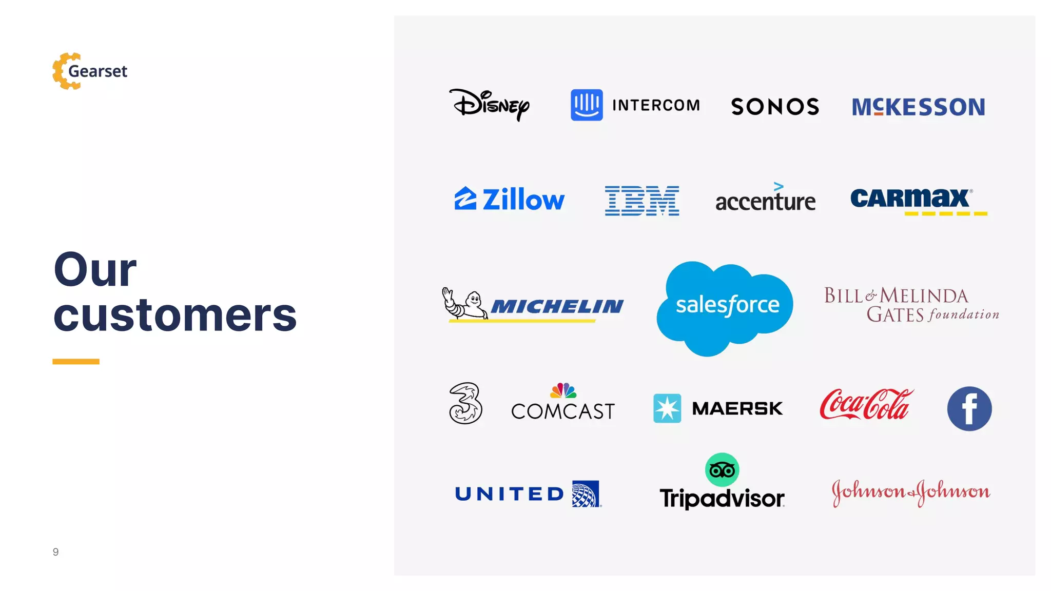 How to build a Salesforce DevOps process with Gearset | PPT
