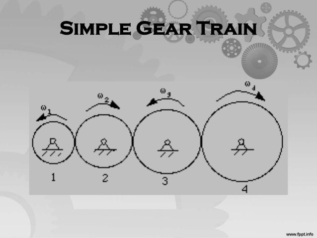 Gears and Gear Trains