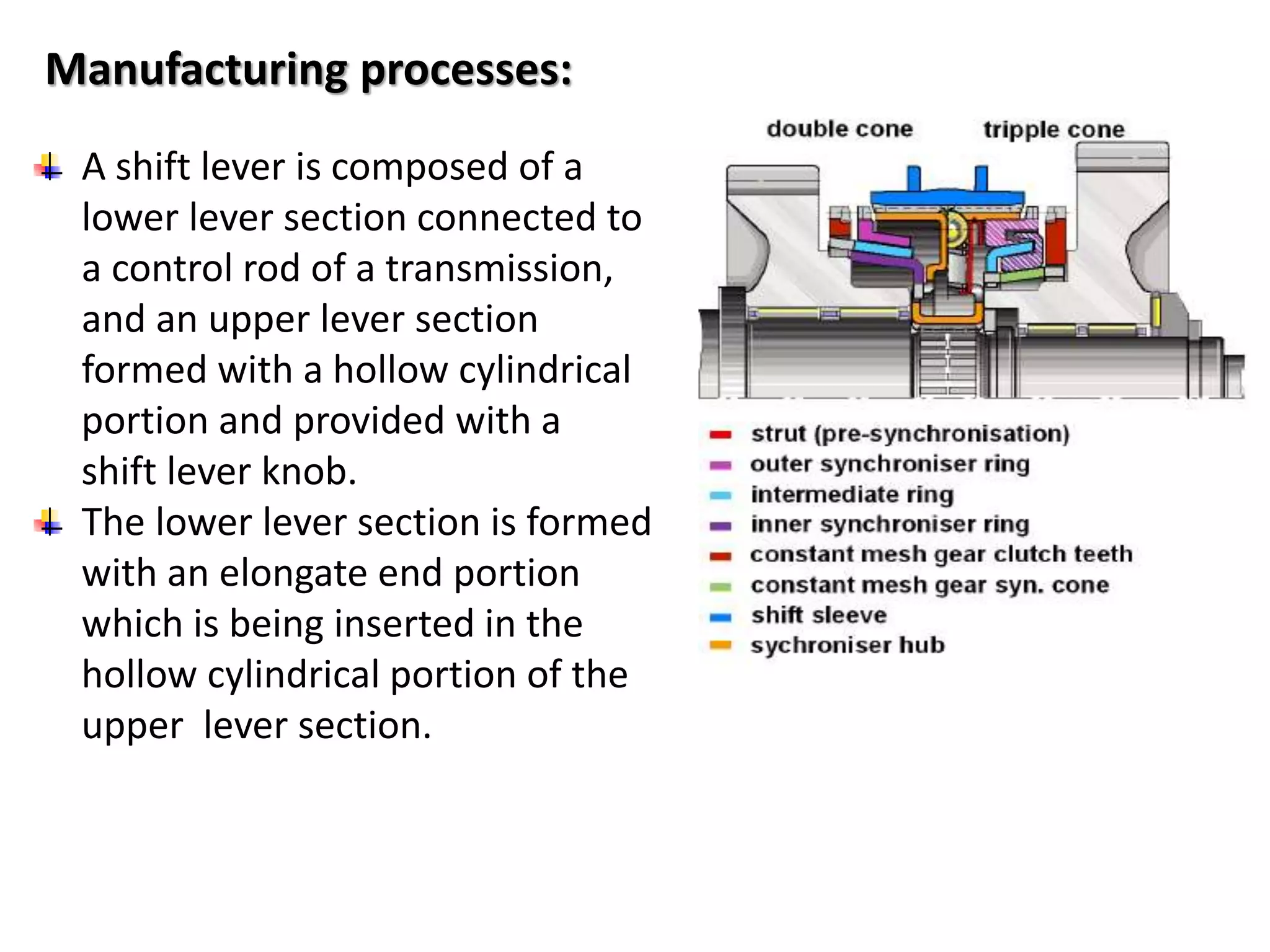 Gear shifter | PPTX | Auto Technology | Automotive