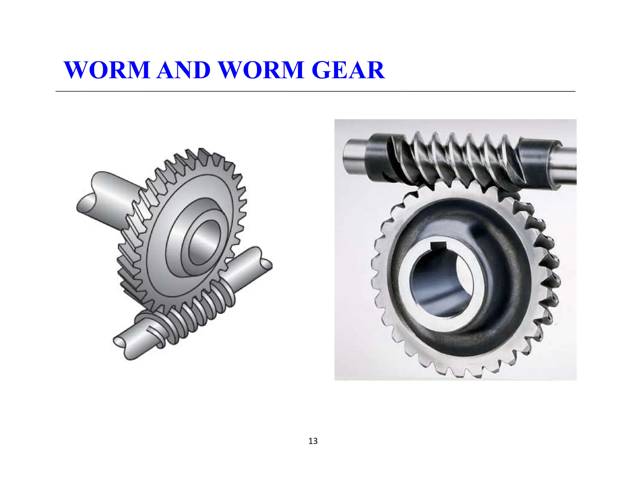 Types of gears and its functions, design | PPT