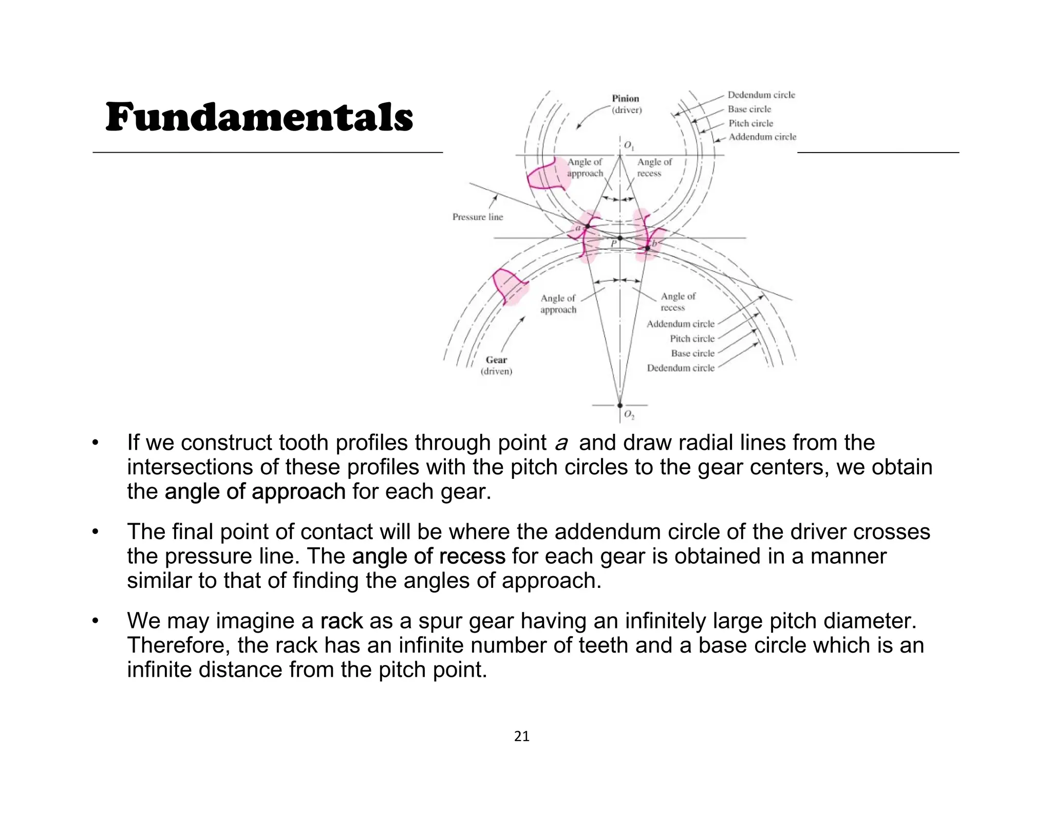 Types of gears and its functions, design | PDF