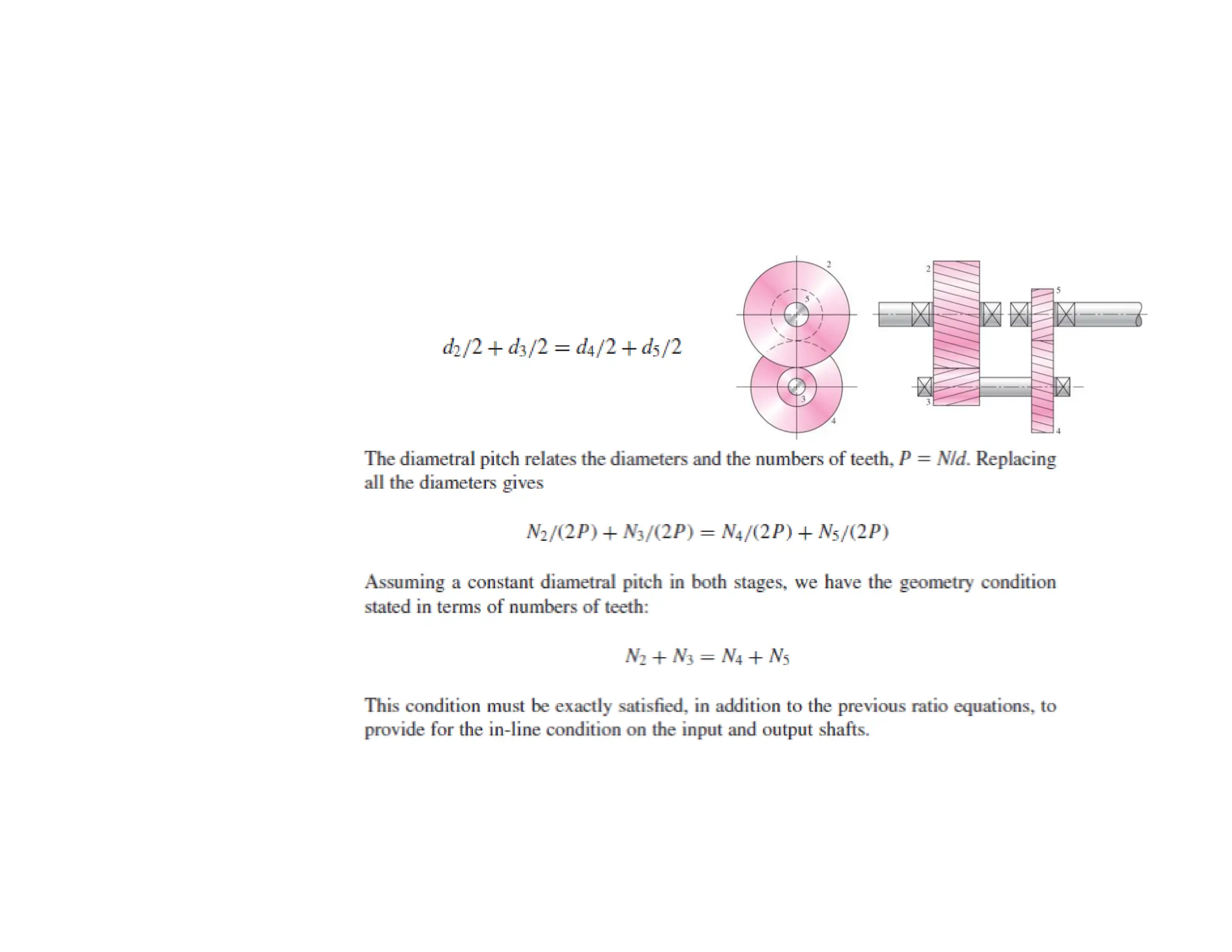 Types of gears and its functions, design | PDF