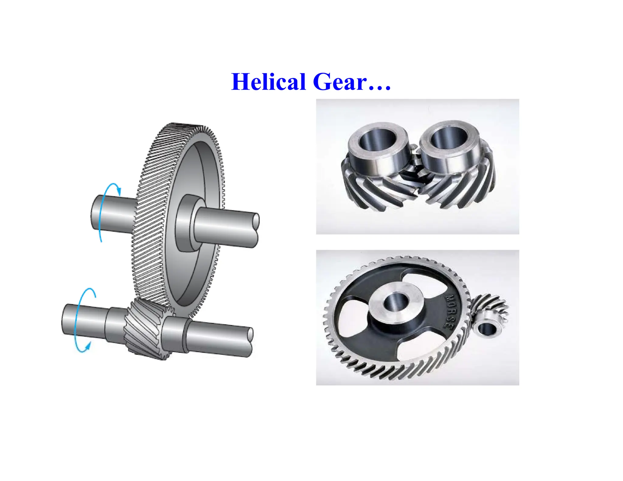 Types of gears and its functions, design | PPT