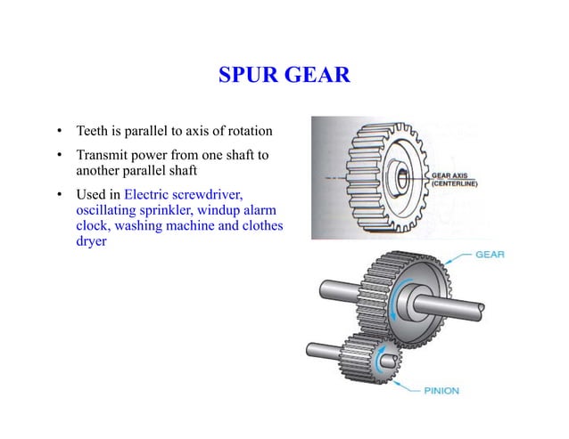 Types of gears and its functions, design | PPT