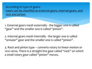 Gear_slides.ppt