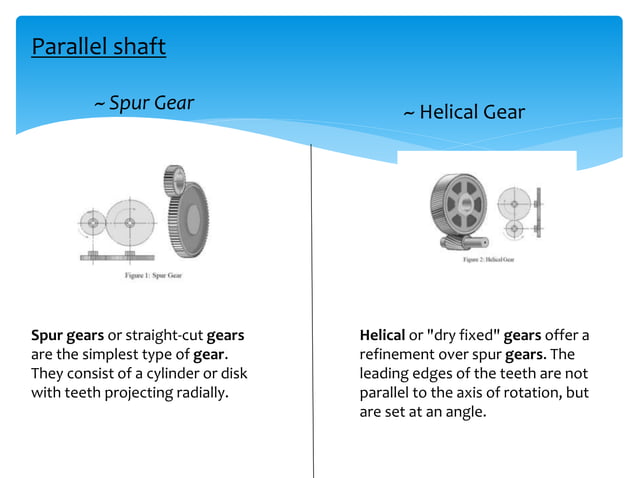 Gear_slides.ppt