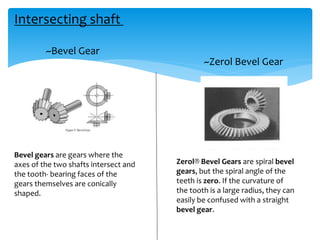 Gear_slides.ppt