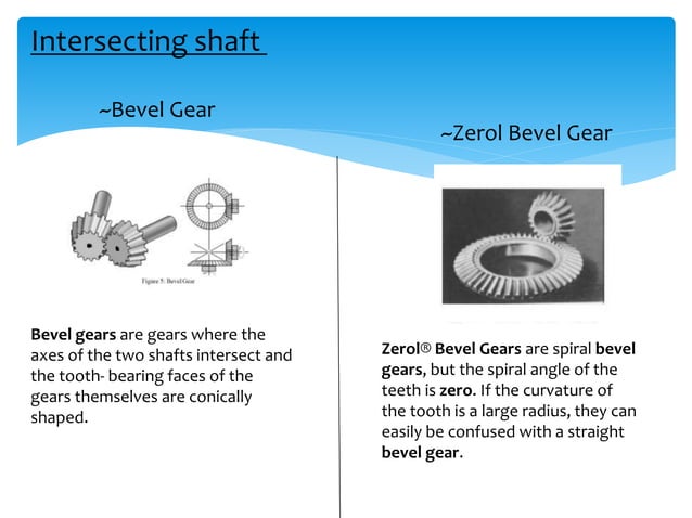 Gear_slides.ppt