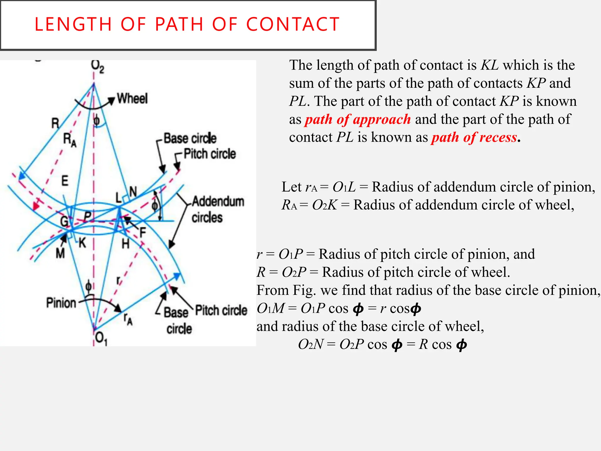 Types of Gears and Gears Mechanisms.pptx