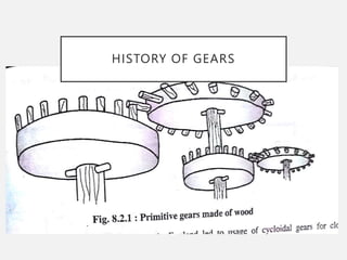 Types of Gears and Gears Mechanisms.pptx