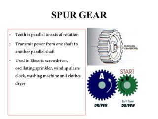 Gears & Power Transmission | PPTX