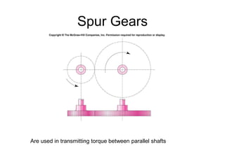 Gears presentation.pptindia is the upcoming leader | PPT