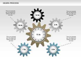 Process with Gears (for PowerPoint and Google Slides) | PPTX | Business ...