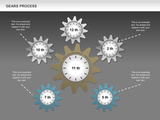 Process with Gears (for PowerPoint and Google Slides) | PPTX | Business ...