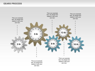 Process with Gears (for PowerPoint and Google Slides) | PPTX | Business ...