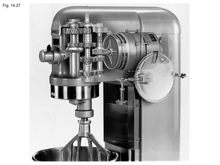 DESIGN OF TRANSMISSION SYSTEMS-Gears (spur and helical) | PPT