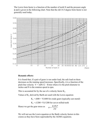 Gear stress lewis_formula | PDF