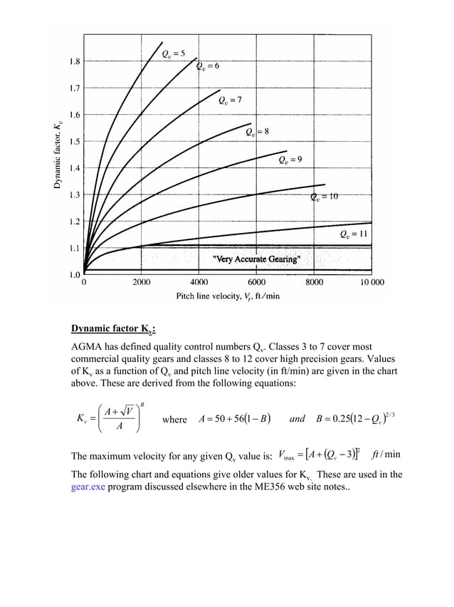 Gear stress lewis_formula | PDF