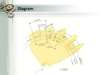 Gear terminology Mechanical 3rd Sem GTU | PPTX