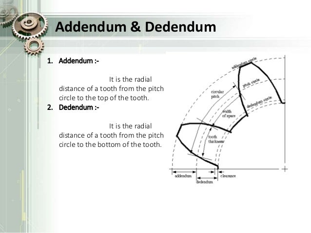 Gear terminology Mechanical 3rd Sem GTU