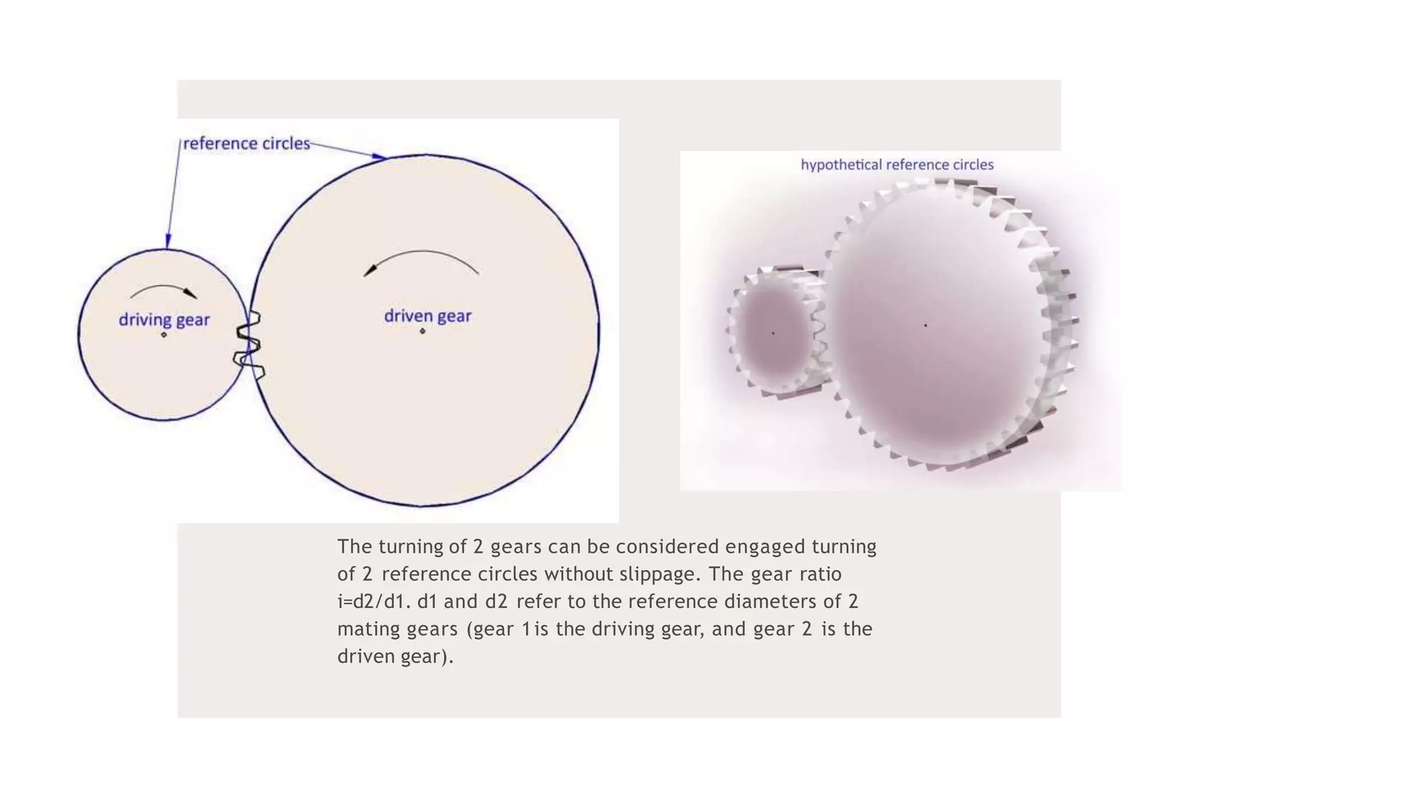 Gear Tooth Nomenclature.pptx