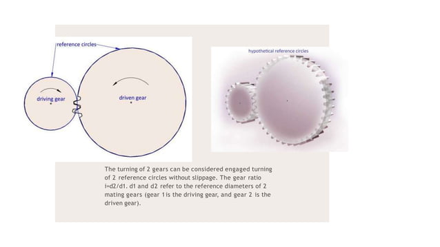 Gear Tooth Nomenclature.pptx | Physics | Science