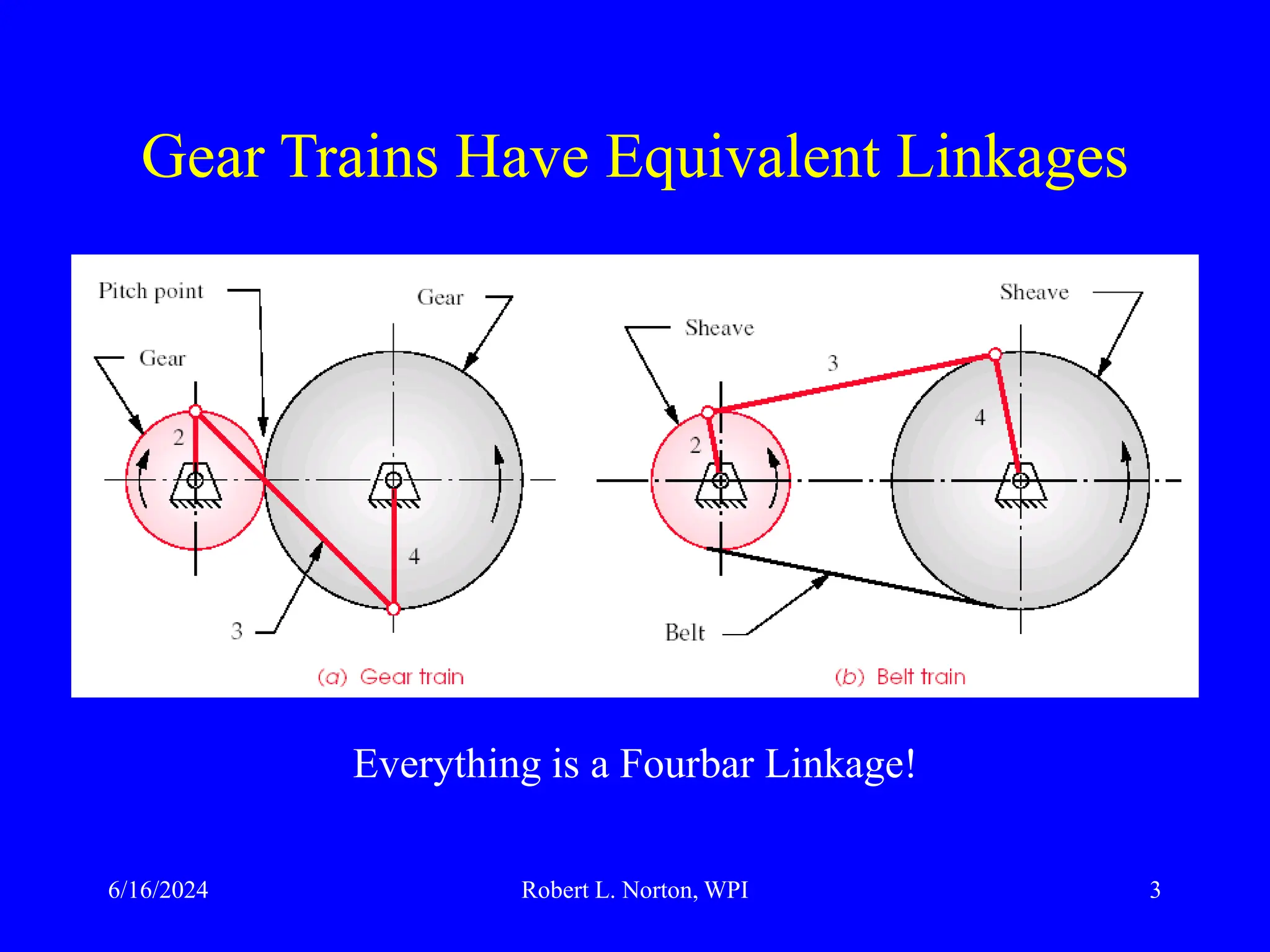 Gear_Tooth_Theory_for mechanical engineering .ppt
