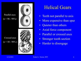 Gear_Tooth_Theory_for mechanical engineering .ppt